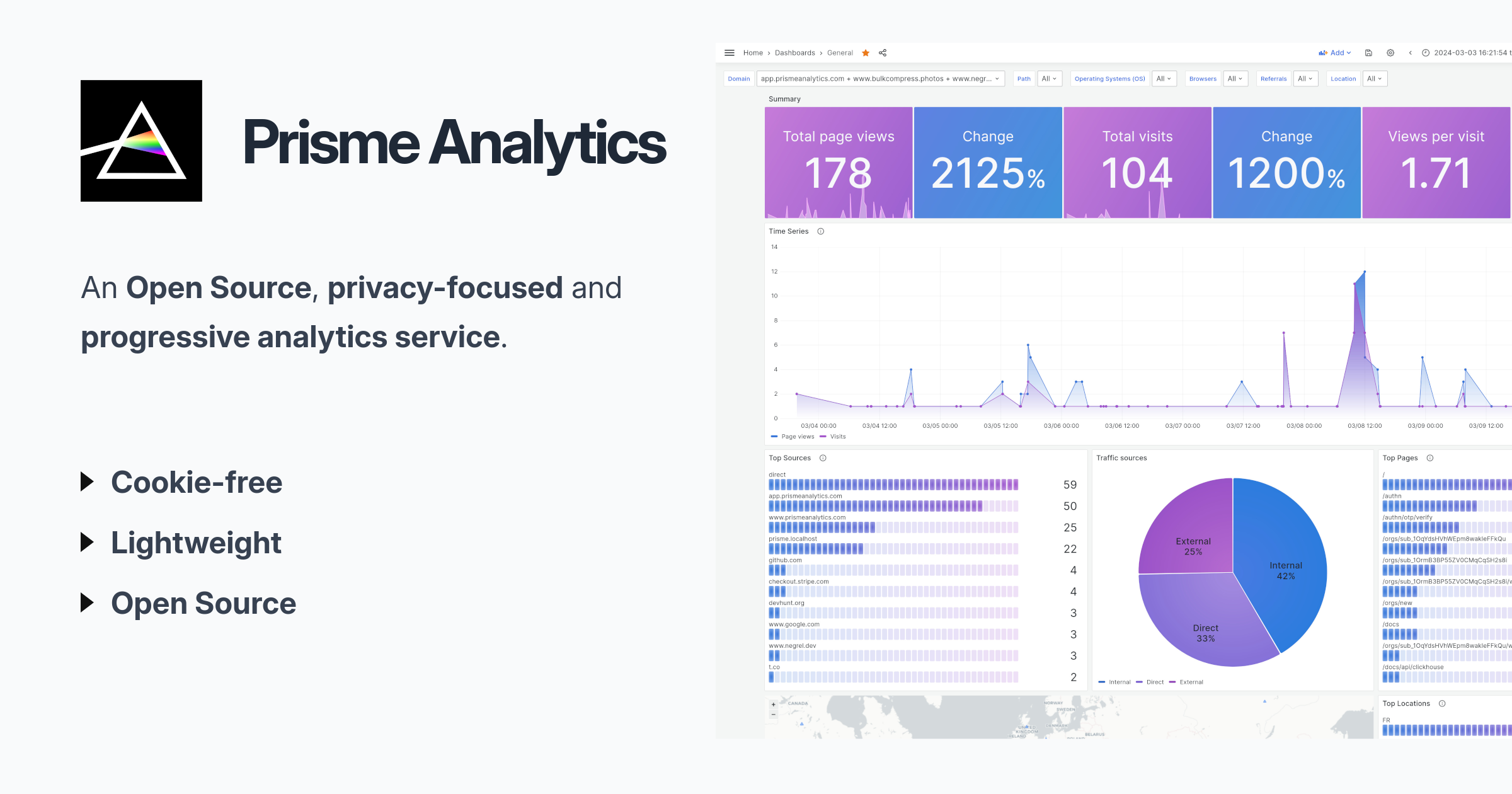 How to setup tracking script | Prisme Analytics How to setup tracking script | Prisme Analytics