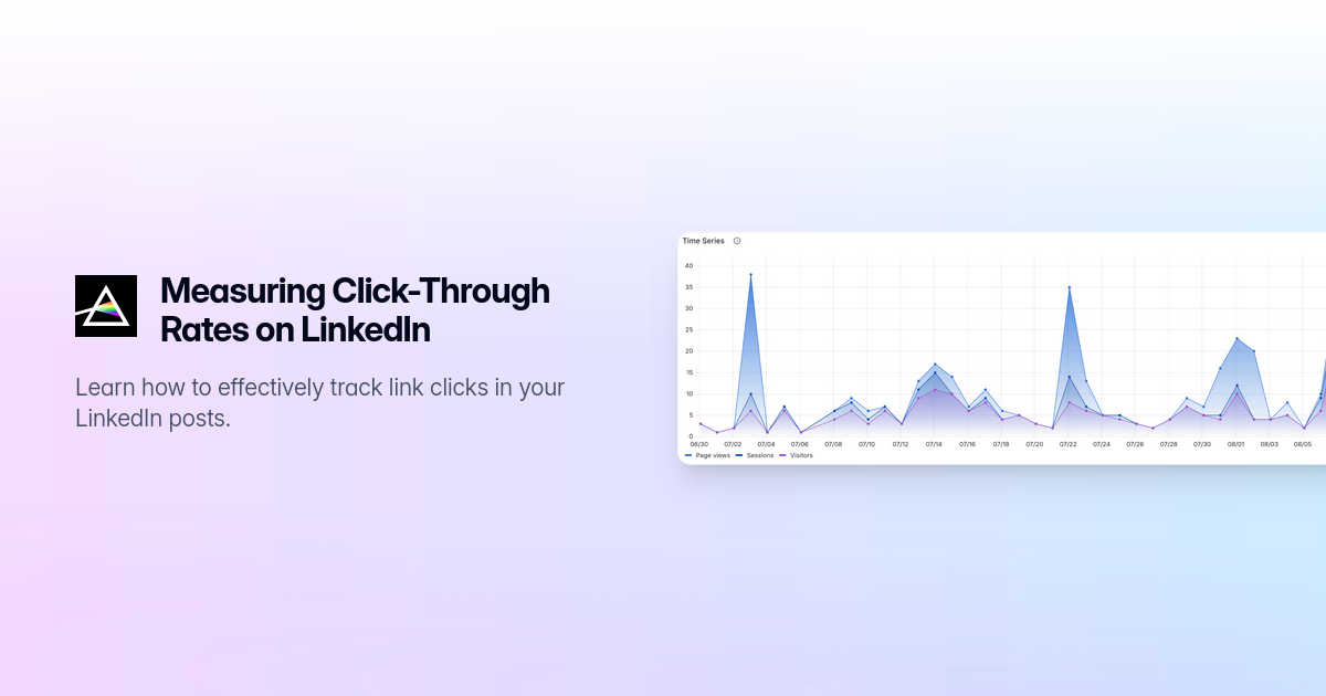 Measuring Click-Through Rates on LinkedIn: A Guide to Link Tracking